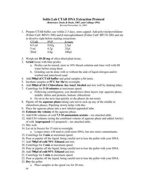 Soltis Lab CTAB DNA Extraction Protocol