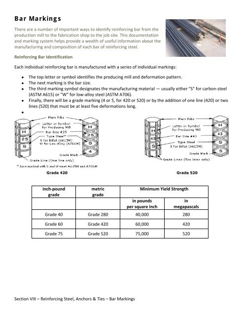 Bar Markings - Masonry Association of Florida