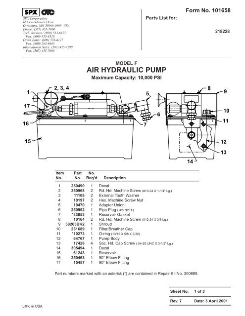 English Parts List - OTC