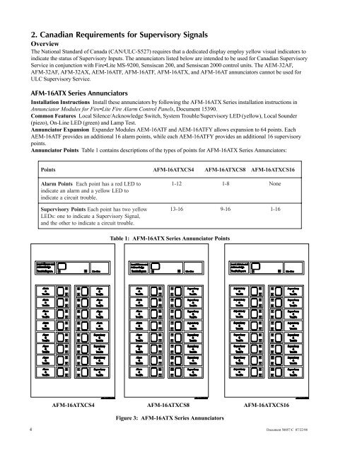 2. Canadian Requirements for Supervisory Signals - Fire-Lite Alarms