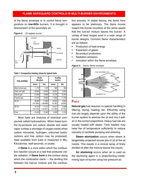 4 FLAME SAFEGUARD CONTROL