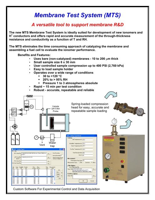 Membrane Test System (MTS) A versatile tool to ... - Fuel Cell Markets