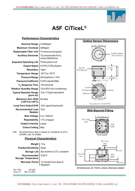 A5F CiTiceL - Sensor-ic.com