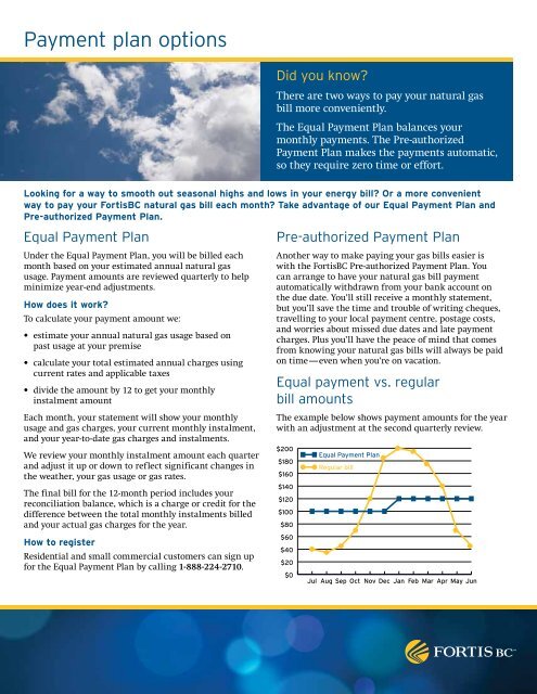 Payment plans - FortisBC