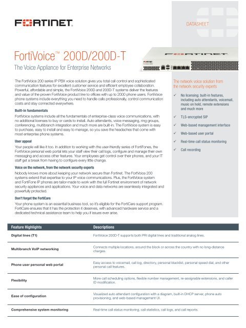 FortiVoice 200D and 200D-T Datasheet - Fortinet
