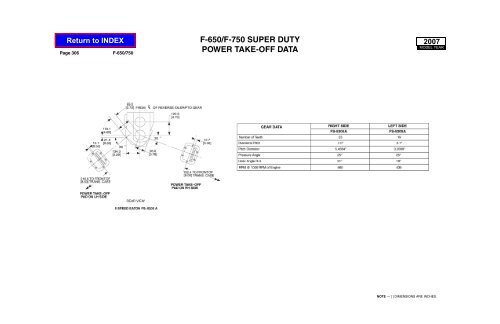 F-650/F-750 SUPER DUTY POWER TAKE-OFF DATA - Ford Fleet