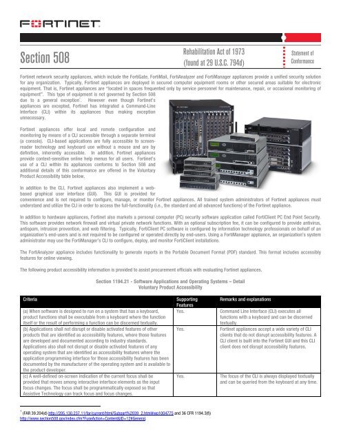 Section 508 Conformance - Fortinet