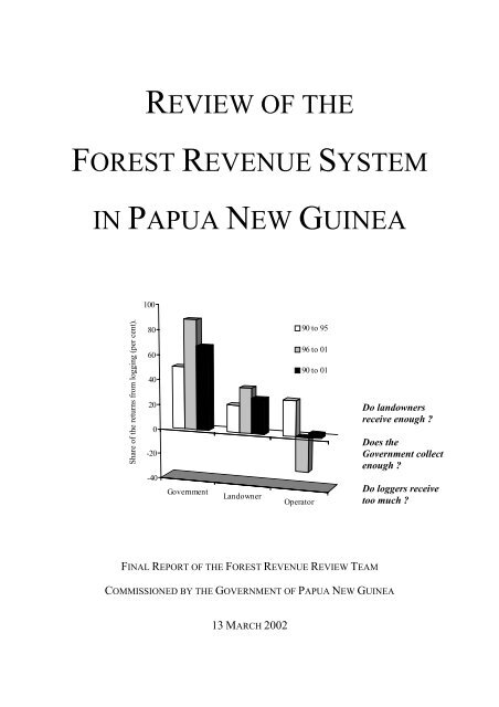 review of the forest revenue system in papua new ... - Forest Trends