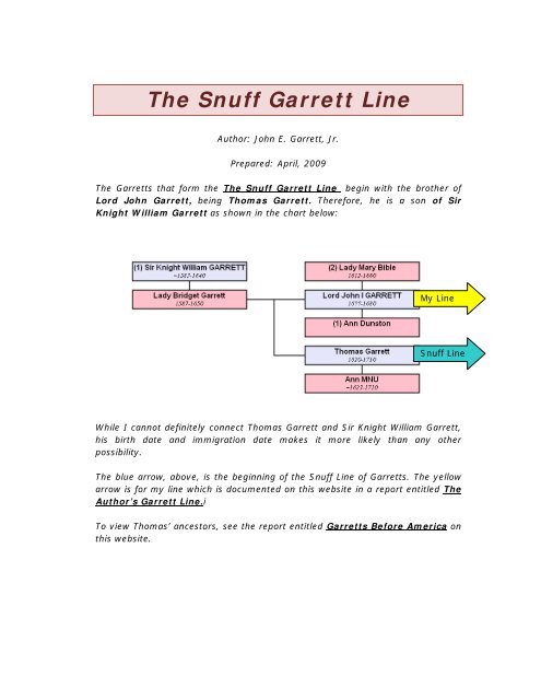 The Snuff Garrett Line - Garrett Family Genealogy