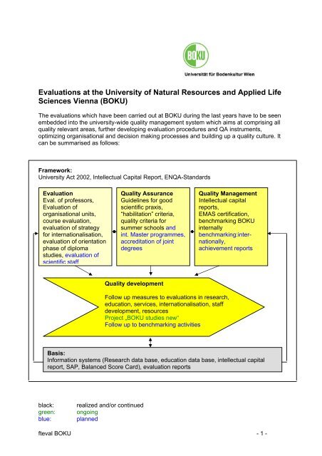 evaluation criteria pdf