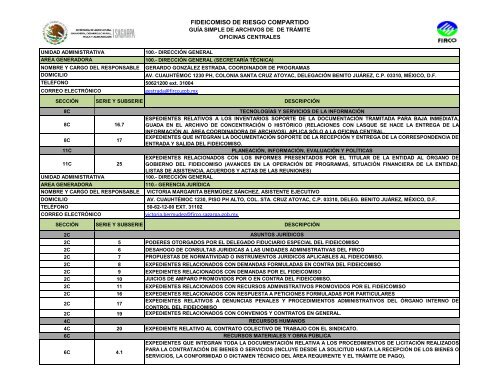 FIDEICOMISO DE RIESGO COMPARTIDO - Firco