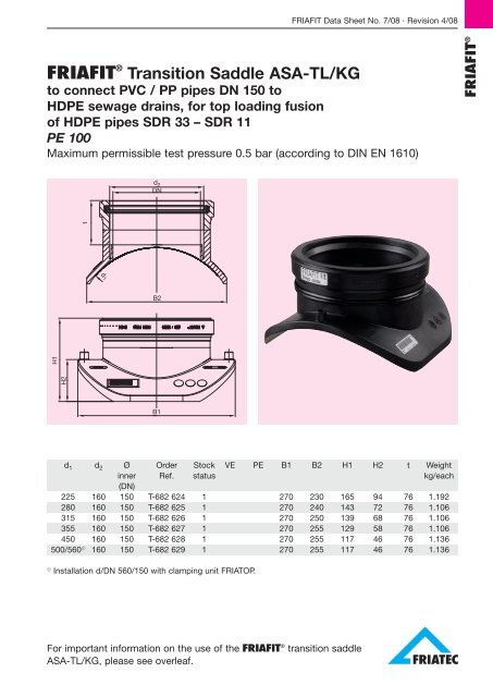 FRIAFIT® Transition Saddle ASA-TL/KG - Friatec