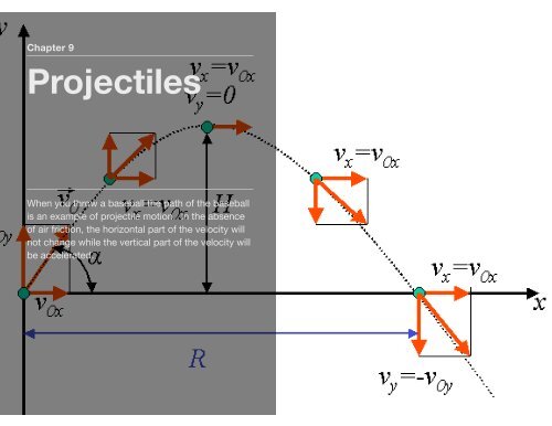 Projectile Motion Baseball