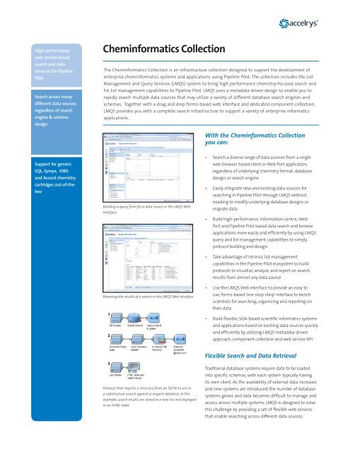 Datasheet: Cheminformatics Collection - Accelrys