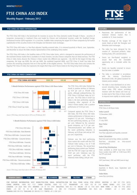 FTSE CHINA A50 INDEX