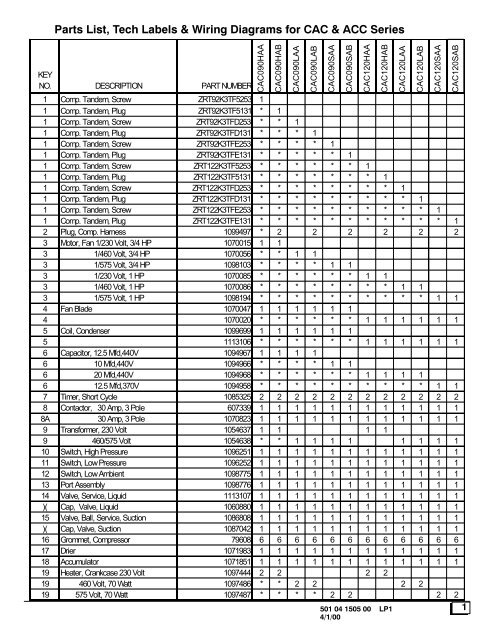 CAC90-120 - Fox Appliance Parts of Macon, Inc.