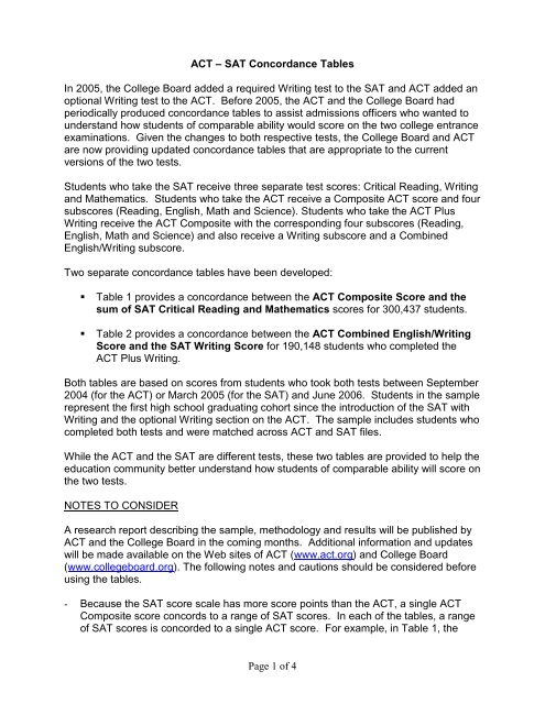 SAT / ACT Concordance Tables