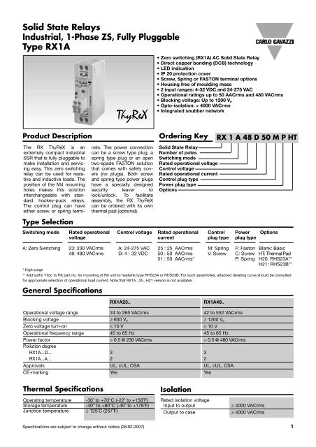 Thyrex Datasheet
