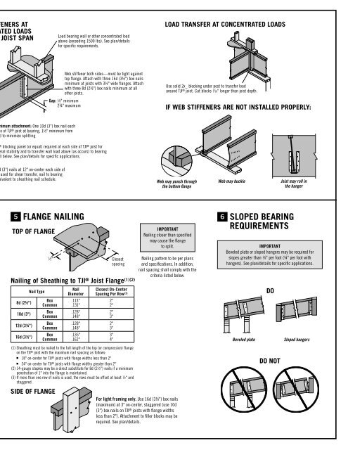 3 4 WEB STIFFENER REQUIRE
