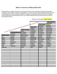 Bloom's Taxonomy for Writing Learning Objectives