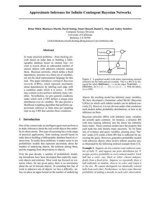 Approximate Inference for Infinite Contingent Bayesian Networks