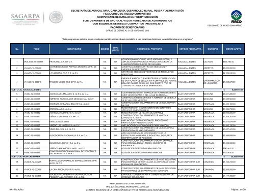 fideicomiso de riesgo compartido secretaría de agricultura ... - Firco