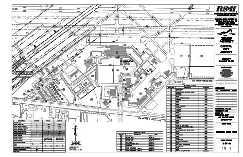Master Plan Update (pdf) - Lansing/Capital City Airport