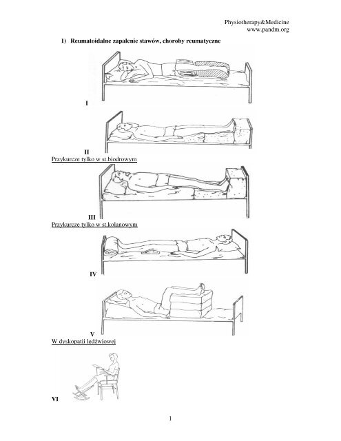 pozycje_ ulozeniowe_.. - Pandm