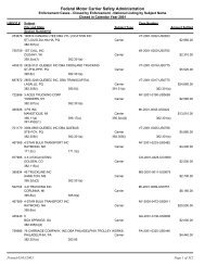 FMCSA Organizational Chart - Federal Motor Carrier Safety ...