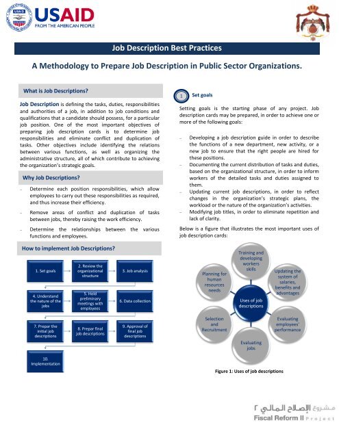 Job Description Best Practices A Methodology to Prepare ... - Frp2.org
