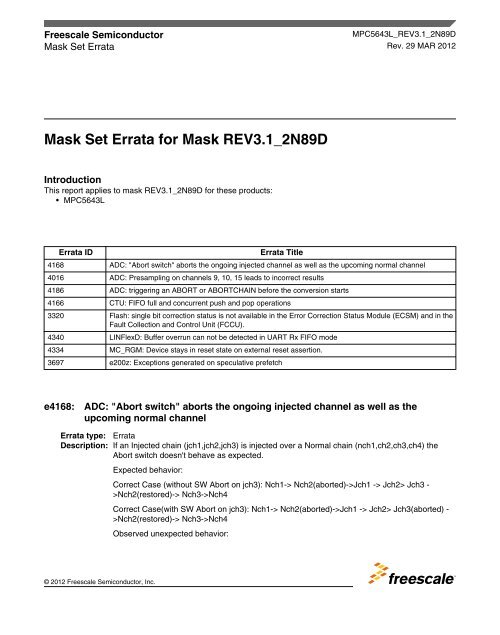 Mask Set Errata for Mask REV3.1_2N89D - Freescale Semiconductor