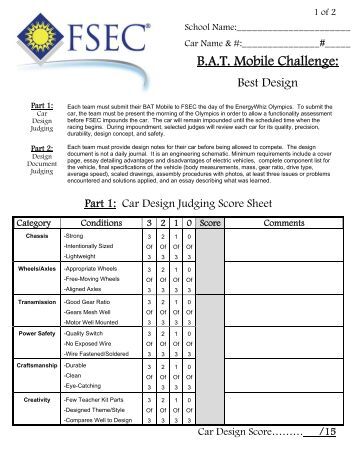 Judges' Scoring Rubric/Rating Sheet