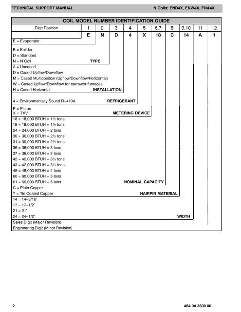 END4X - Fox Appliance Parts of Macon, Inc.