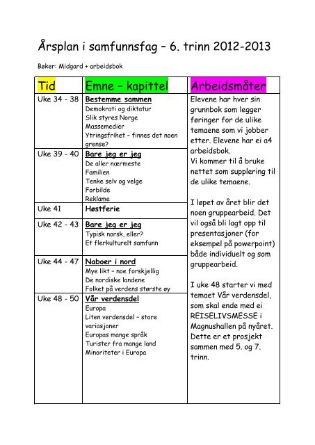 Årsplan i samfunnsfag – 6. trinn 2012-2013 Tid ... - Frosta kommune