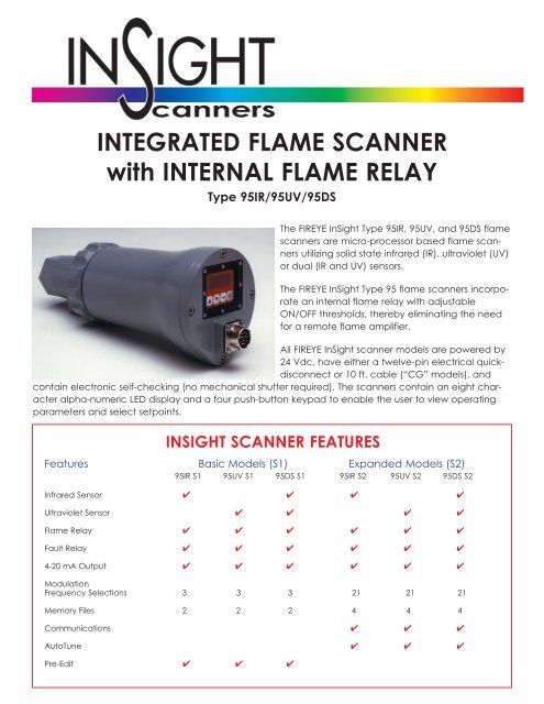 INTEGRATED FLAME SCANNER with INTERNAL FLAME RELAY