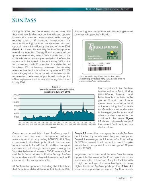 SUNPASS - Florida's Turnpike