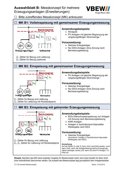 Auswahlblatt A: M