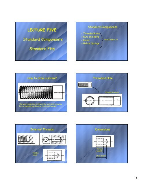 Lecture Five Mech2305.pdf