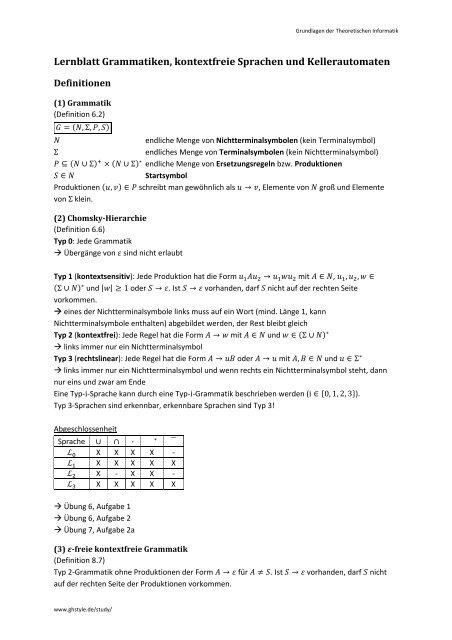 Lernblatt Grammatiken, kontextfreie Sprachen und ... - ghstyle.de