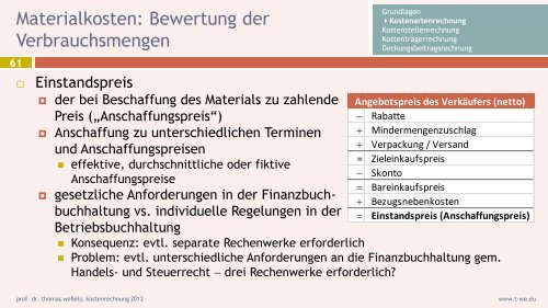 Materialkosten: Bewertung