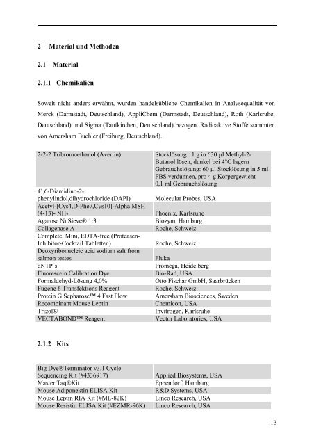2 Material und Methoden 2.1 Material 2.1.1 Chemikalien 2.1.2 Kits