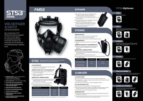 FM53 STPAPR ST53-Optionen