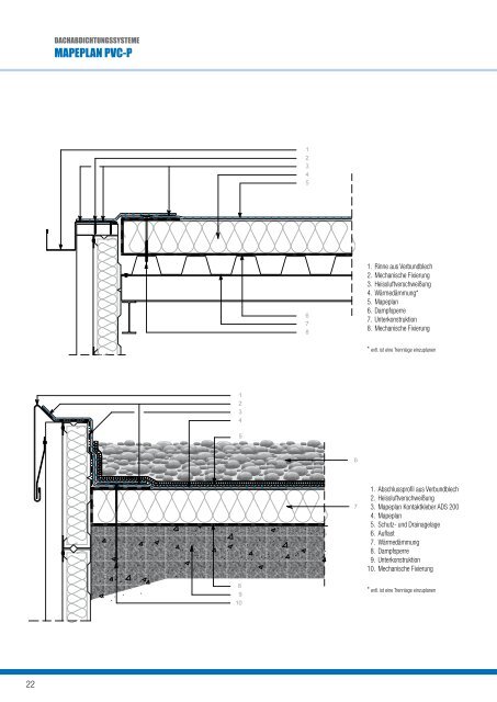 Dachabdichtungssysteme MA