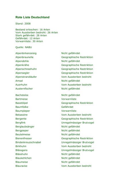 Rote Liste Deutschland.pdf
