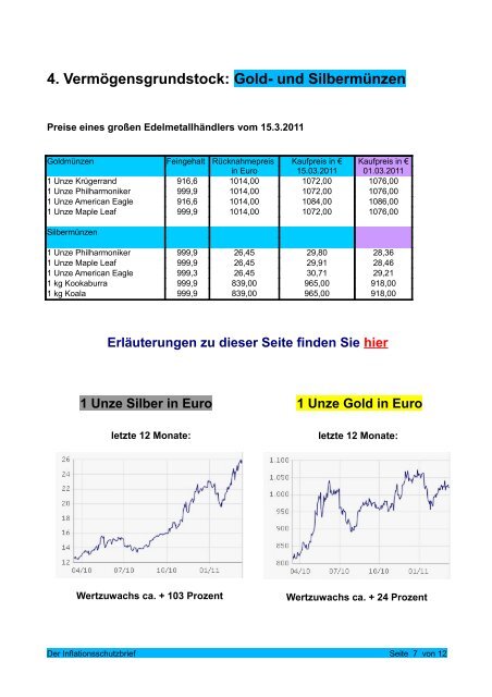 3. Vermögensaufstellung