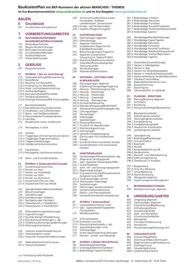 Ecobranchen.ch Magazine