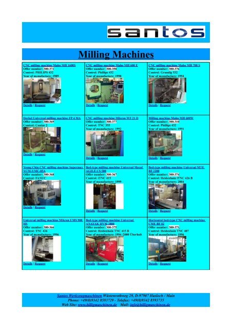 Universal Milling Machine Pdf