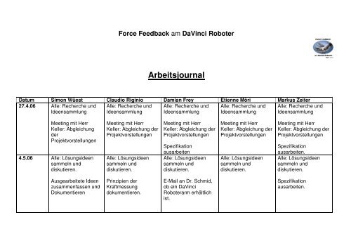 Arbeitsjournal - Simon Wüest