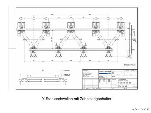 Y-Stahlsschwellen mit Zah