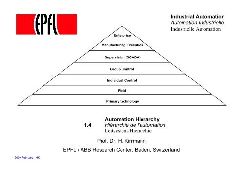 Automation Hierarchy 1.4 Hiérarchie de l'automation ... - KMIT'L